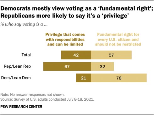 How Deep Is the Popular Support for American Democracy? – Between Hell ...